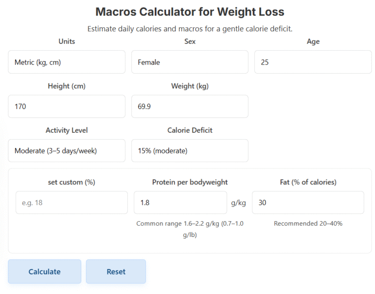 Simple Macros Calculator for Weight Loss - Free Calculation Tools